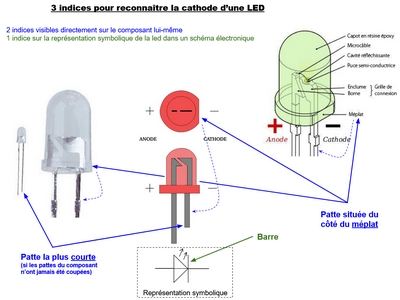 Etape 4 - Composant électronique particulier : la LED