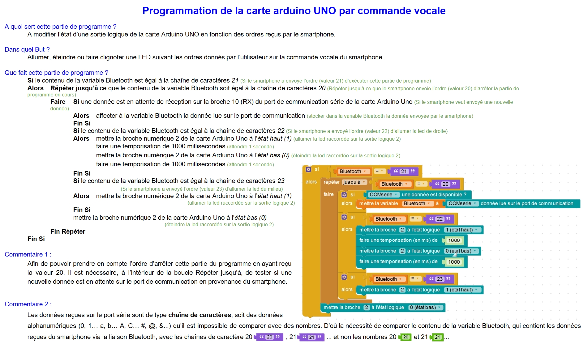 T8 Mise au point du programme final de la carte Arduino UNO