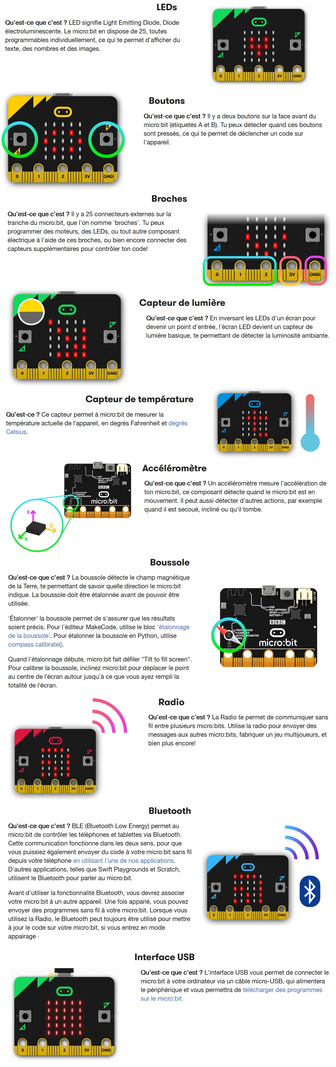 Etape 2 - Découverte de la carte micro:bit