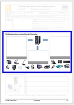 Etape 3 - Les périphériques externes et la circulation de l'information