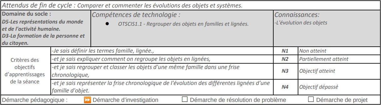 Technologie Ylan Bonnard - Collège Gujan-Mestras - S22-Identifier l'évolution du drone