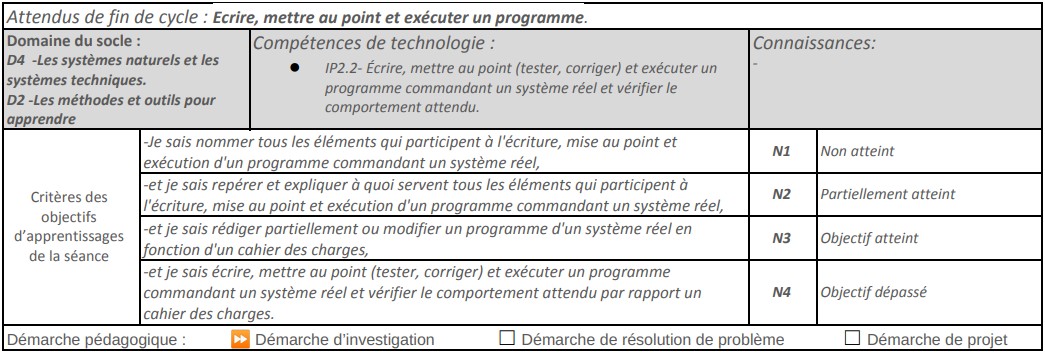 Technologie Ylan Bonnard - Collège Gujan-Mestras - S31 - Développer un programme de jeu vidéo
