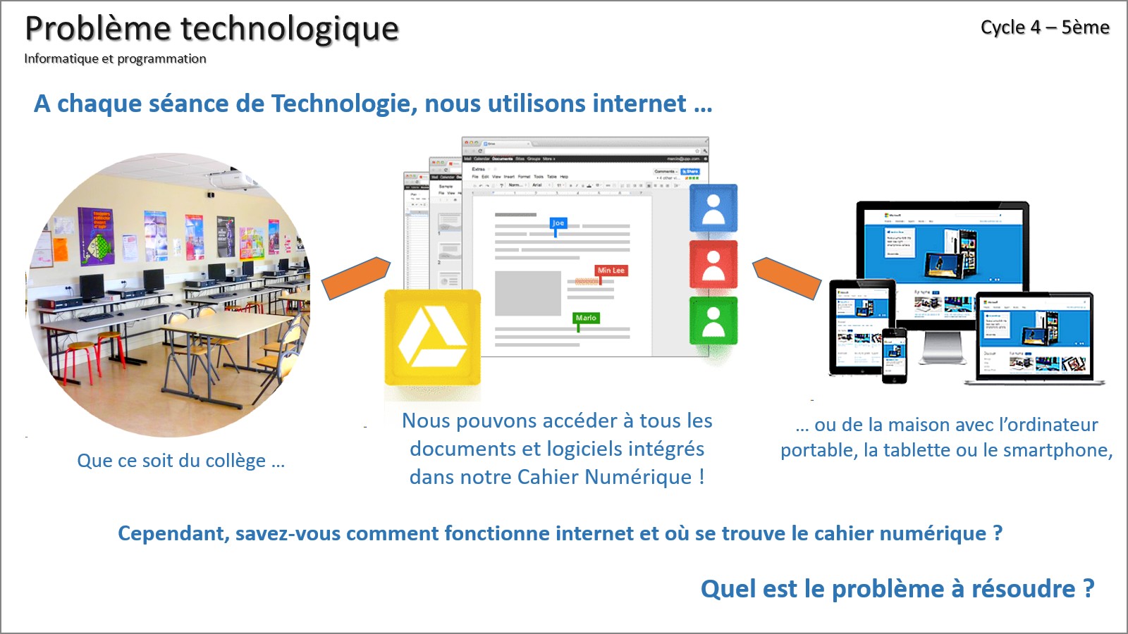 Technologie Ylan Bonnard - Collège Gujan-Mestras - S13-Comprendre le ...